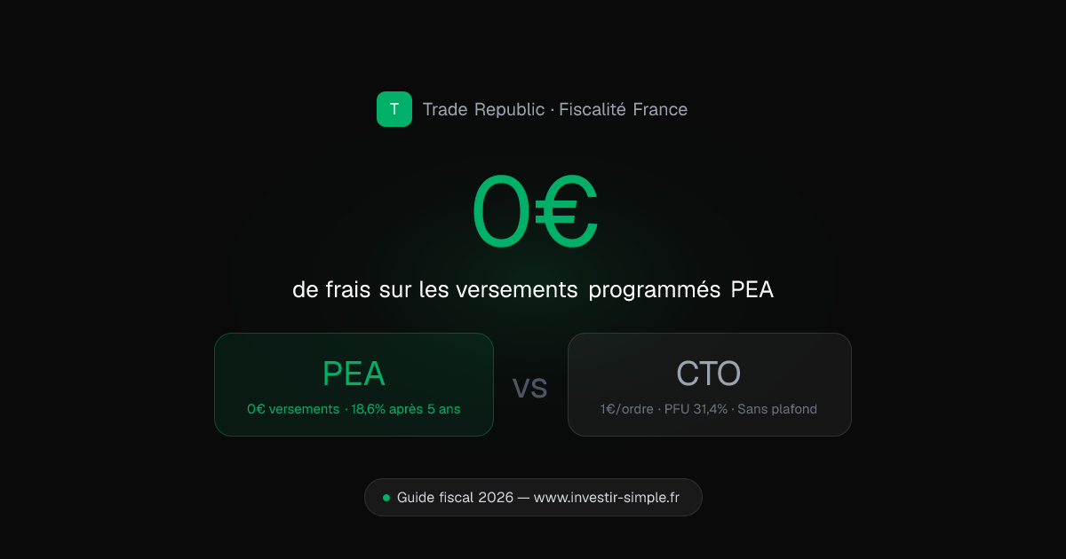 PEA ou Compte-Titres Trade Republic : Lequel Choisir en 2026